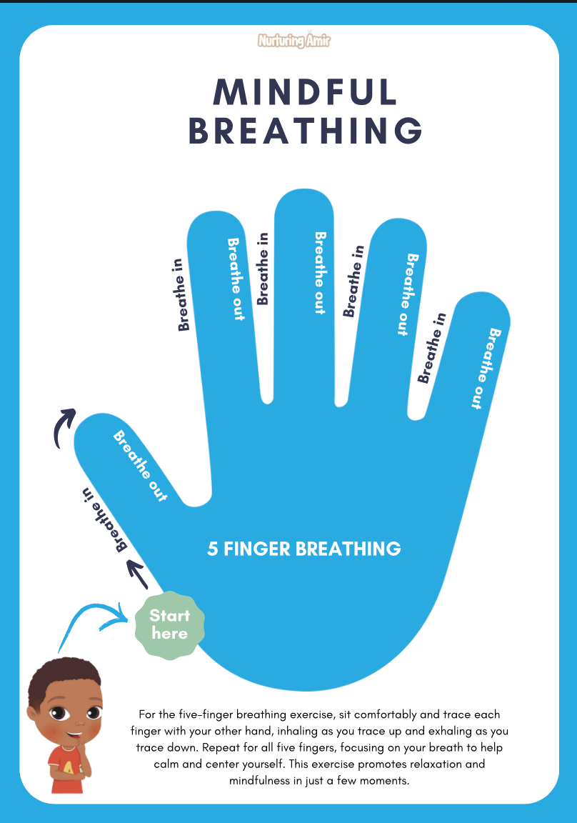 5 Finger Breathing Resource – Nurturing Amir